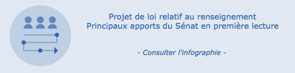 Un projet de loi pour renforcer les services de renseignement | Sénat